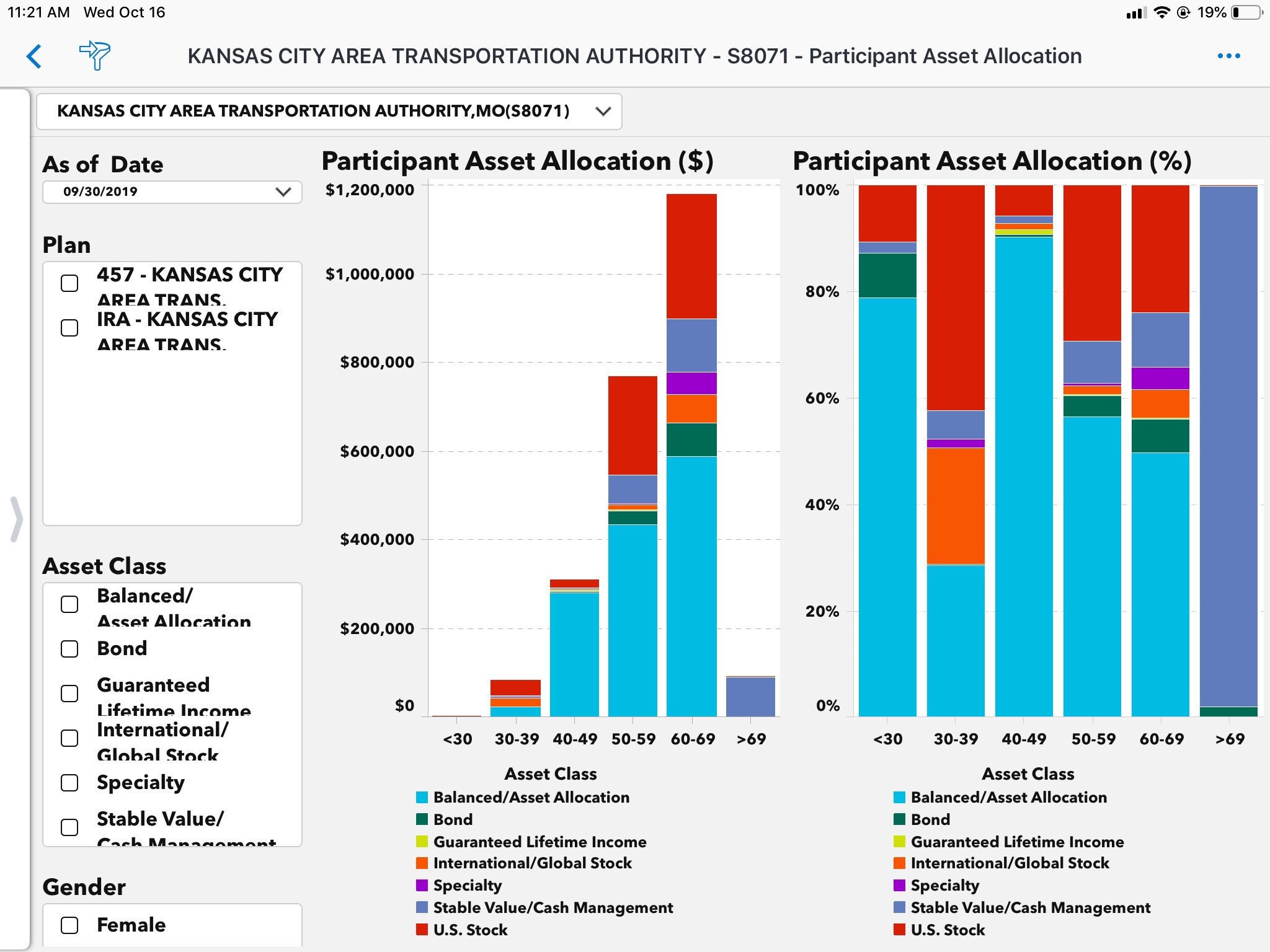 Salaried 401(a) Retirement Plan, 457(b) Deferred Compensation Plan ...